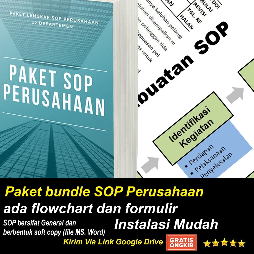 Jual Paket bundle SOP Perusahaan ada flowchart dan formulir | Shopee ...