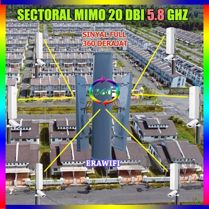 Jual Paket Antena BTS Wifi ISP RtRw Net Hotspot Sectoral Mimo 20 dBi 5 ...