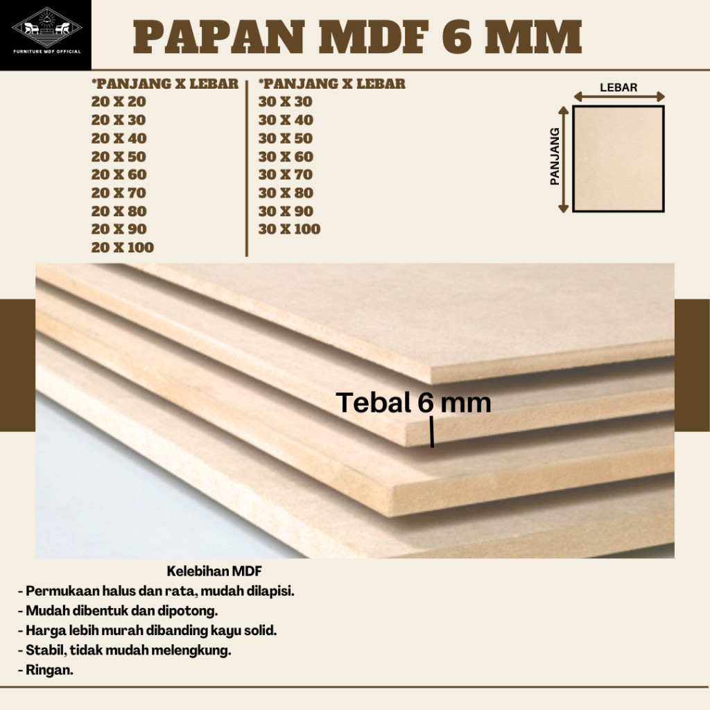 Jual PAPAN MDF Tebal 6mm Ukuran 20x20 - 30x100 / R O | Shopee Indonesia