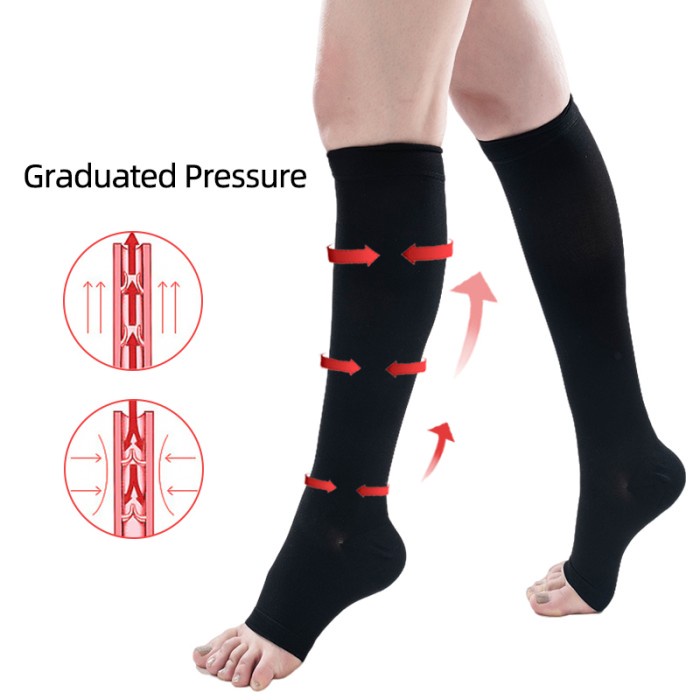 Jual Kaos Kaki Medical Varises Ccl1 Compression Socks Stoking Kompresi ...