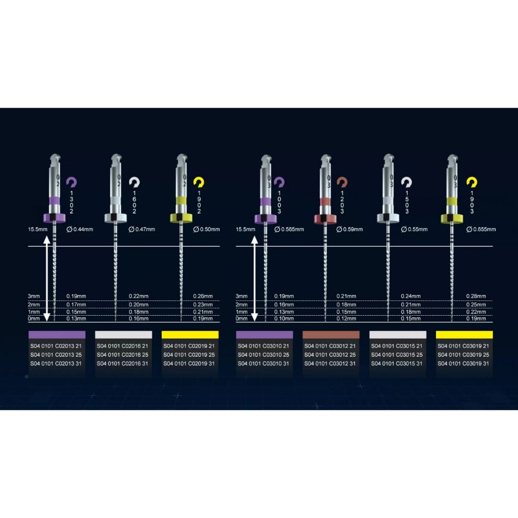 Jual RCS Magic Path 6pcs/Pack Path File File Root Canal Perawatan ...