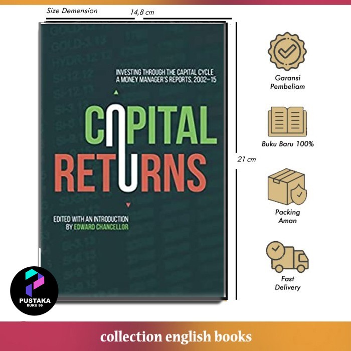 Jual Capital Returns - Edward Chancellor (English) | Shopee Indonesia