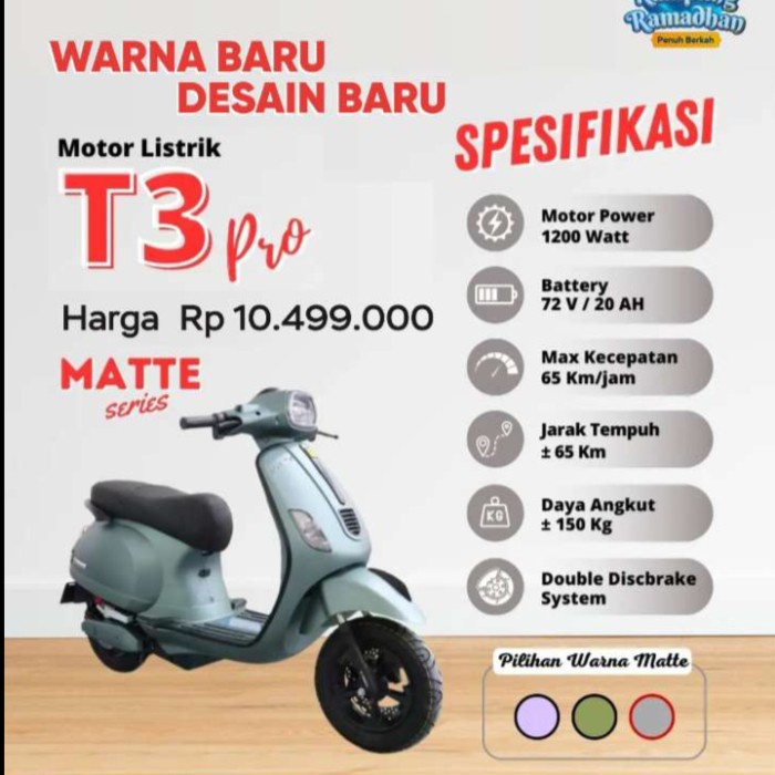 Jual Motor Listrik Vespa Listrik Uwinfly T3S Pro 1200 Watt - Garansi Resmi | Shopee Indonesia