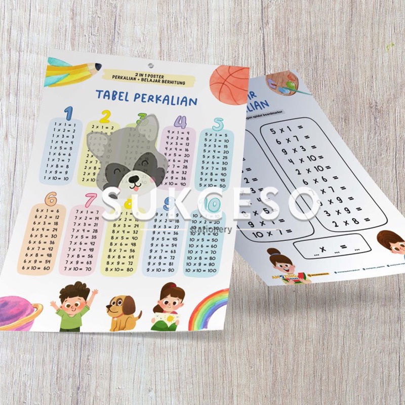 Jual AMAZING Poster 2 in 1 Perkalian Dan Belajar Berhitung Untuk Anak ...