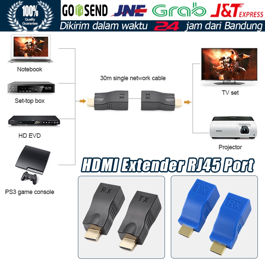 Jual Adapter RJ45 Female To HDMI Male / HDMI Extender By LAN Cable ...