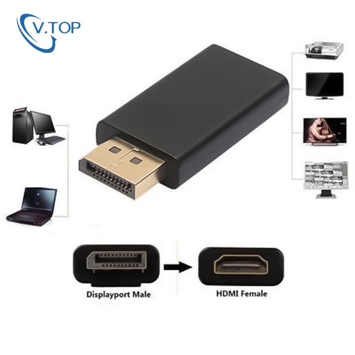 Jual Nippy Adapter Display Port Male To HDMI Female Full HD ...