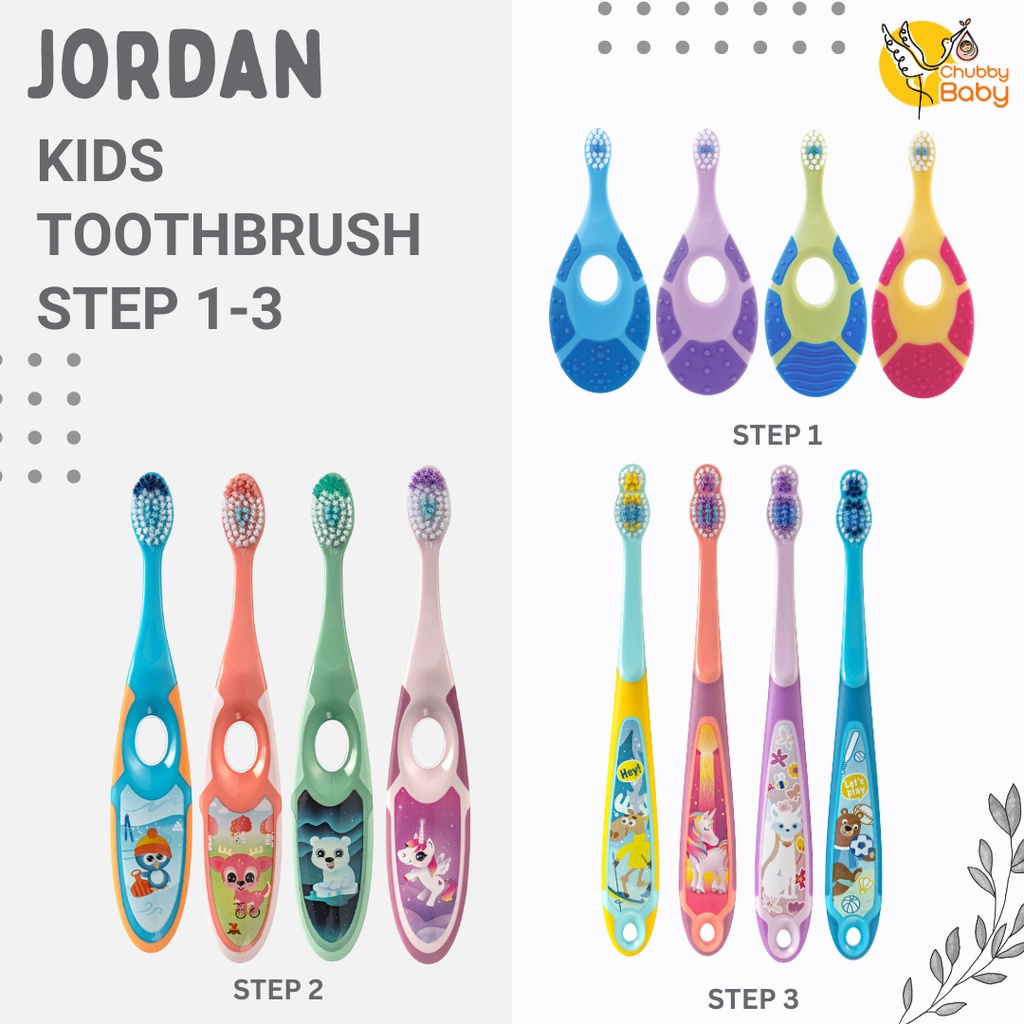 Jual Jordan Kids Toothbrush Step 1-3 | Sikat Gigi Anak 0-9tahun ...