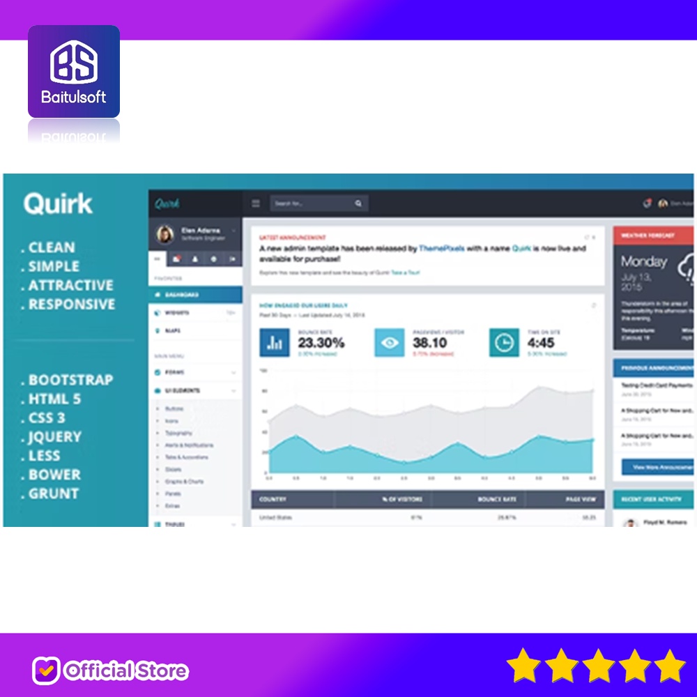 Jual QUIRK BOOTSTRAP ADMIN TEMPLATE | Shopee Indonesia
