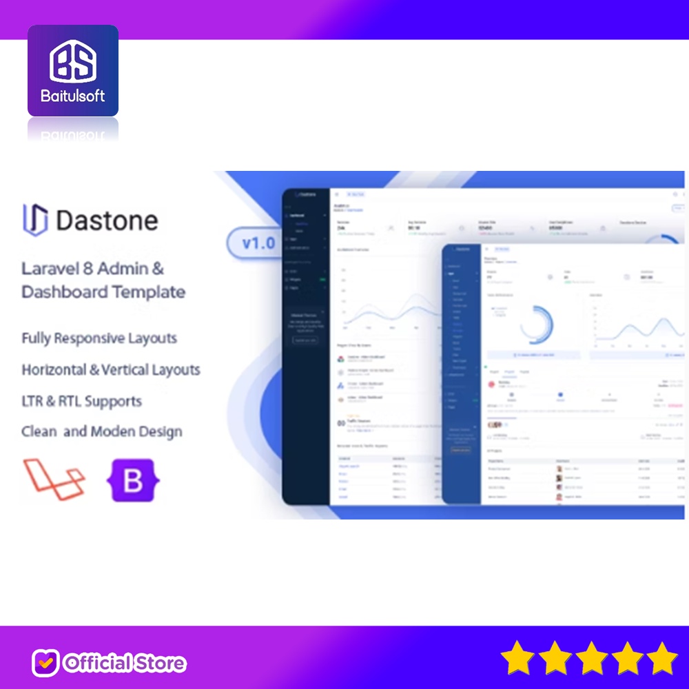 Jual DASTONE - LARAVEL 8 ADMIN & DASHBOARD TEMPLATE | Shopee Indonesia