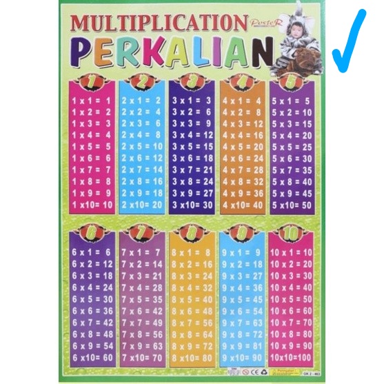 Jual tabel belajar mengenal perkalian poster - | Shopee Indonesia