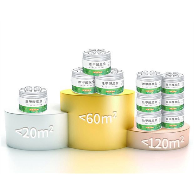 Jual Gel Penyerap dan Penyegar Udara Penghilang bakteri Ruangan ...