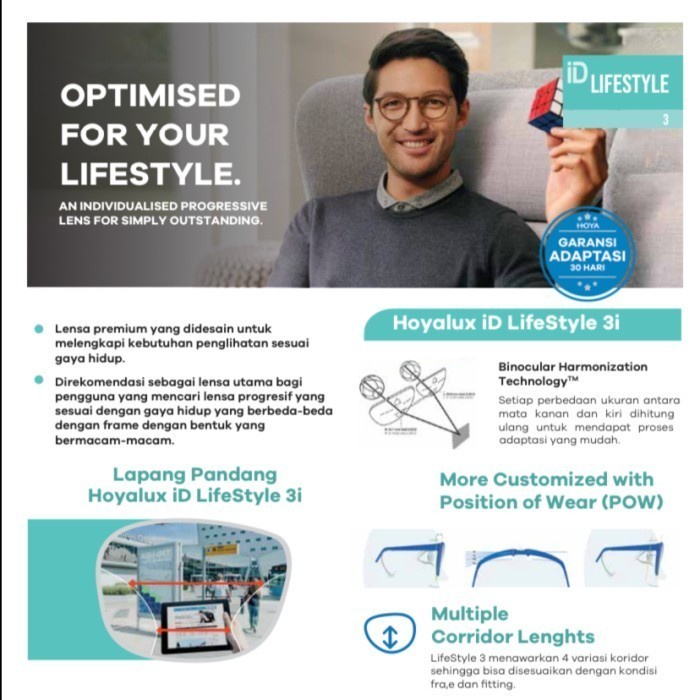 Jual Lensa Kacamata Progresif Hoyalux iD LifeStyle 3i Eyvia 1.74 ...