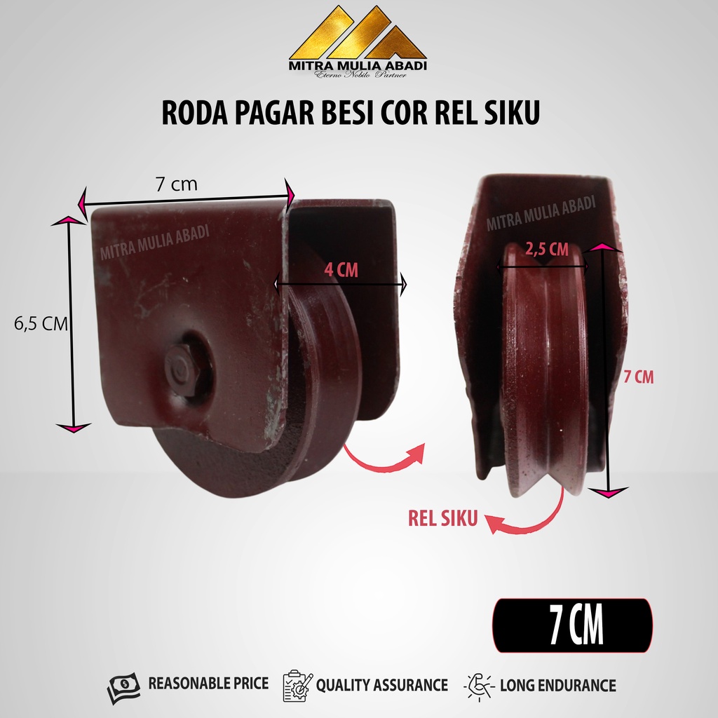 Jual RODA PAGAR BESI AS SUPER REL SIKU / RODA PAGAR BESI GERBANG/ PINTU ...