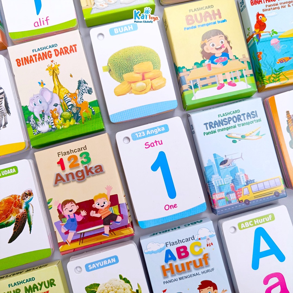 Jual Flashcard Anak / Flash Card Ring Mainan Edukasi Kartu Belajar ...