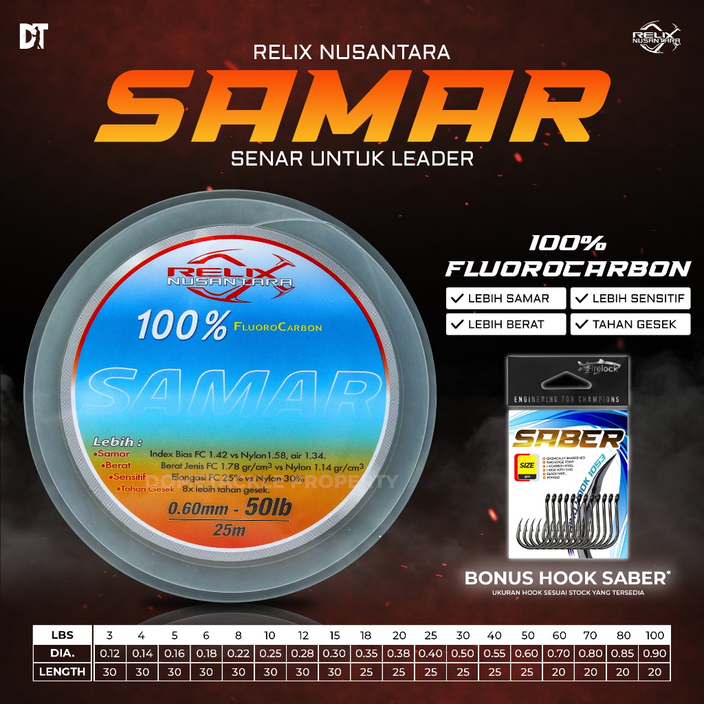 Jual SAMAR RELIX NUSANTARA SENAR LEADER FLUOROCARBON 100% | SENAR PANCING BENANG LEADER SIZE 6 8 ...