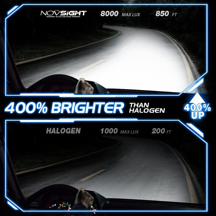 Jual LAMPU LED MOBIL NOVSIGHT N39 Headlight H4 H7 H11 H1 9005 72W - H1 ...