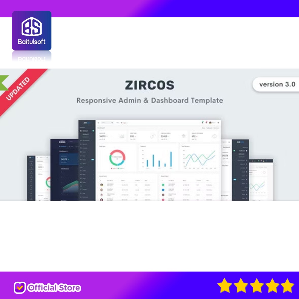 Jual ZIRCOS - BOOTSTRAP 4 ADMIN & DASHBOARD TEMPLATE | Shopee Indonesia