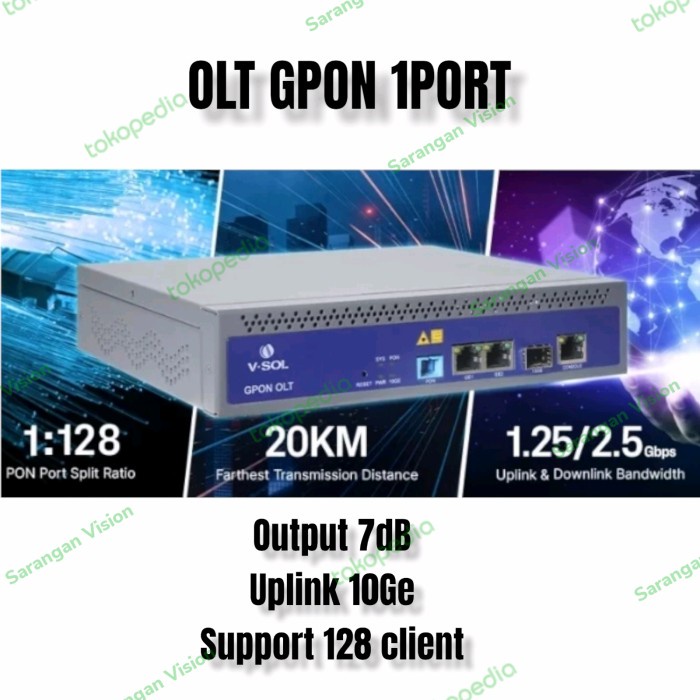 Jual [ TERMURAH ] VSOL MINI OLT GPON SINGLE PON | Shopee Indonesia