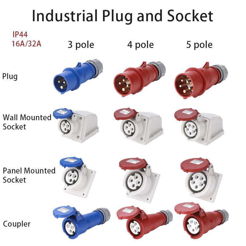Jual Industrial Plug and Socket 16A 32A 3 pole 4 pole 5 pole ip44 Wall ...