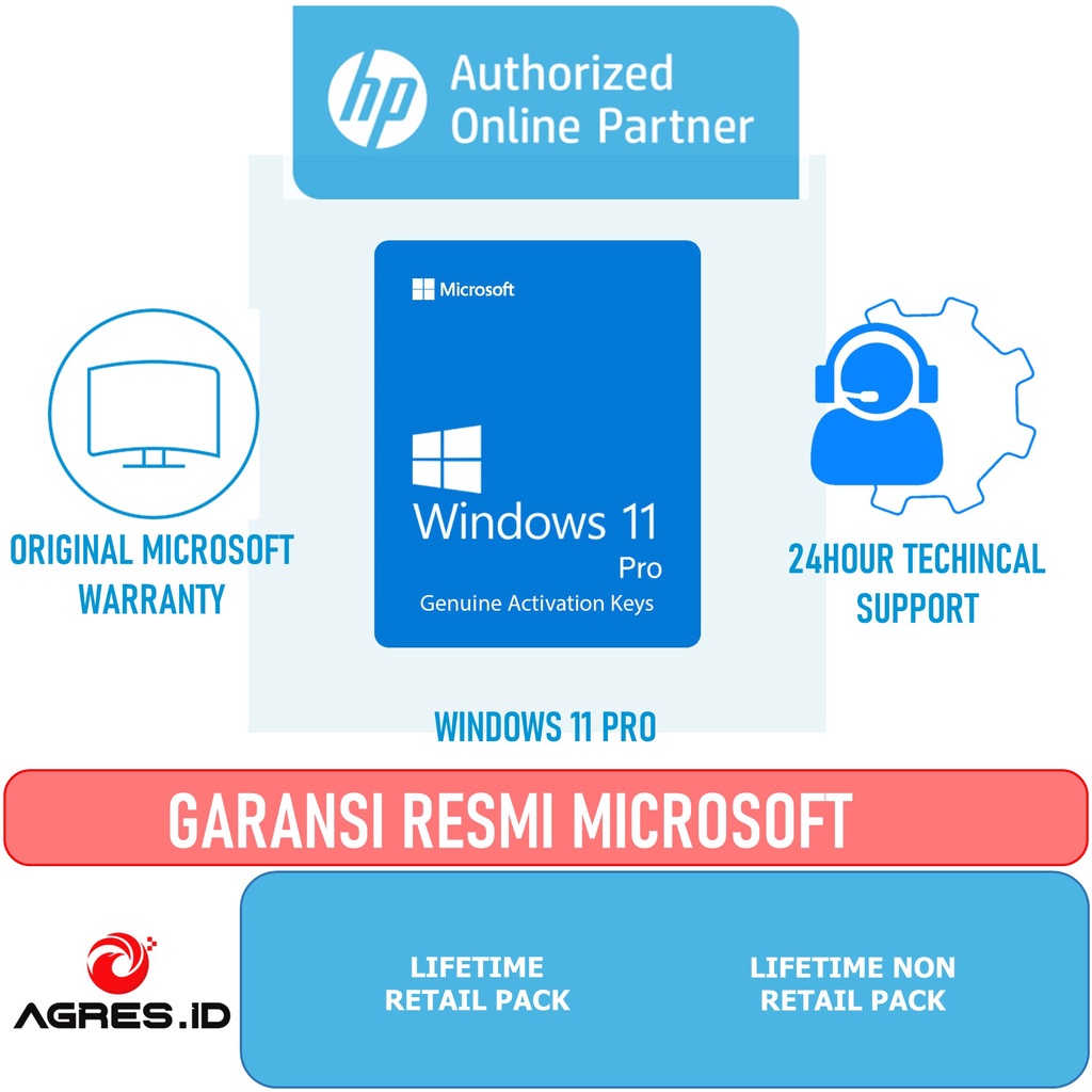 Jual WINDOWS 11 PRO RETAIL PACK / NON RETAIL PACK | Shopee Indonesia