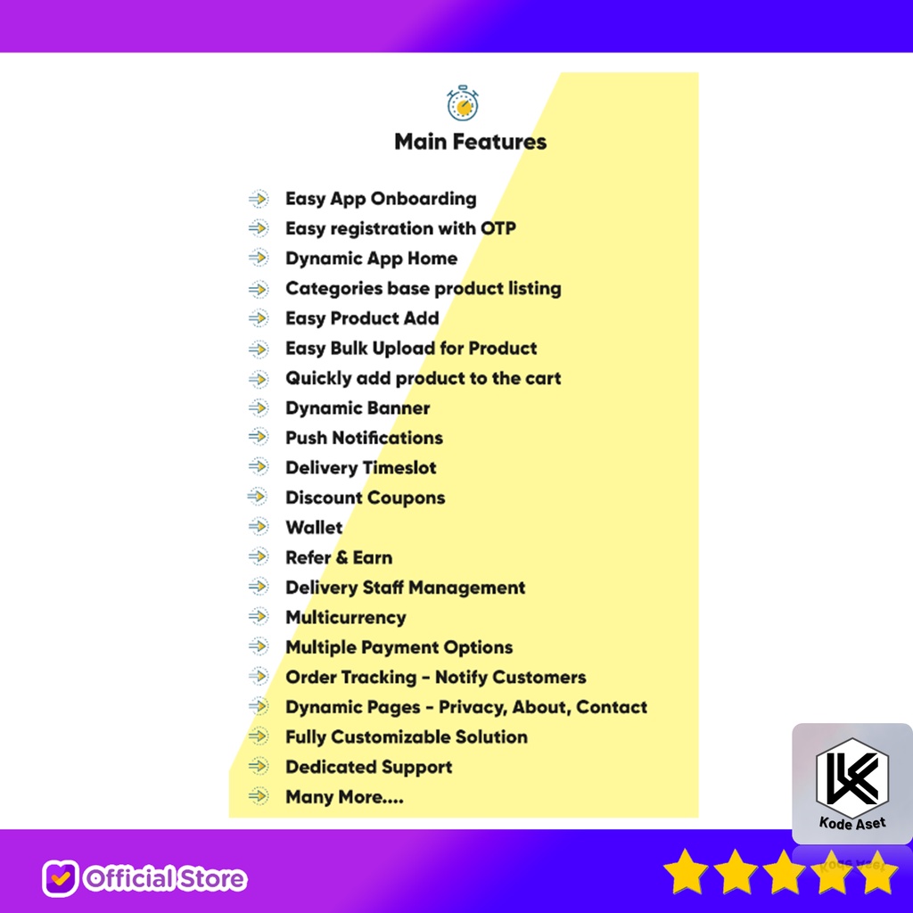 Jual SOURCE CODE APLIKASI HUNGRY GROCERY DELIVERY ANDROID APP AND ... Jual SOURCE CODE APLIKASI HUNGRY GROCERY DELIVERY ANDROID APP AND ...