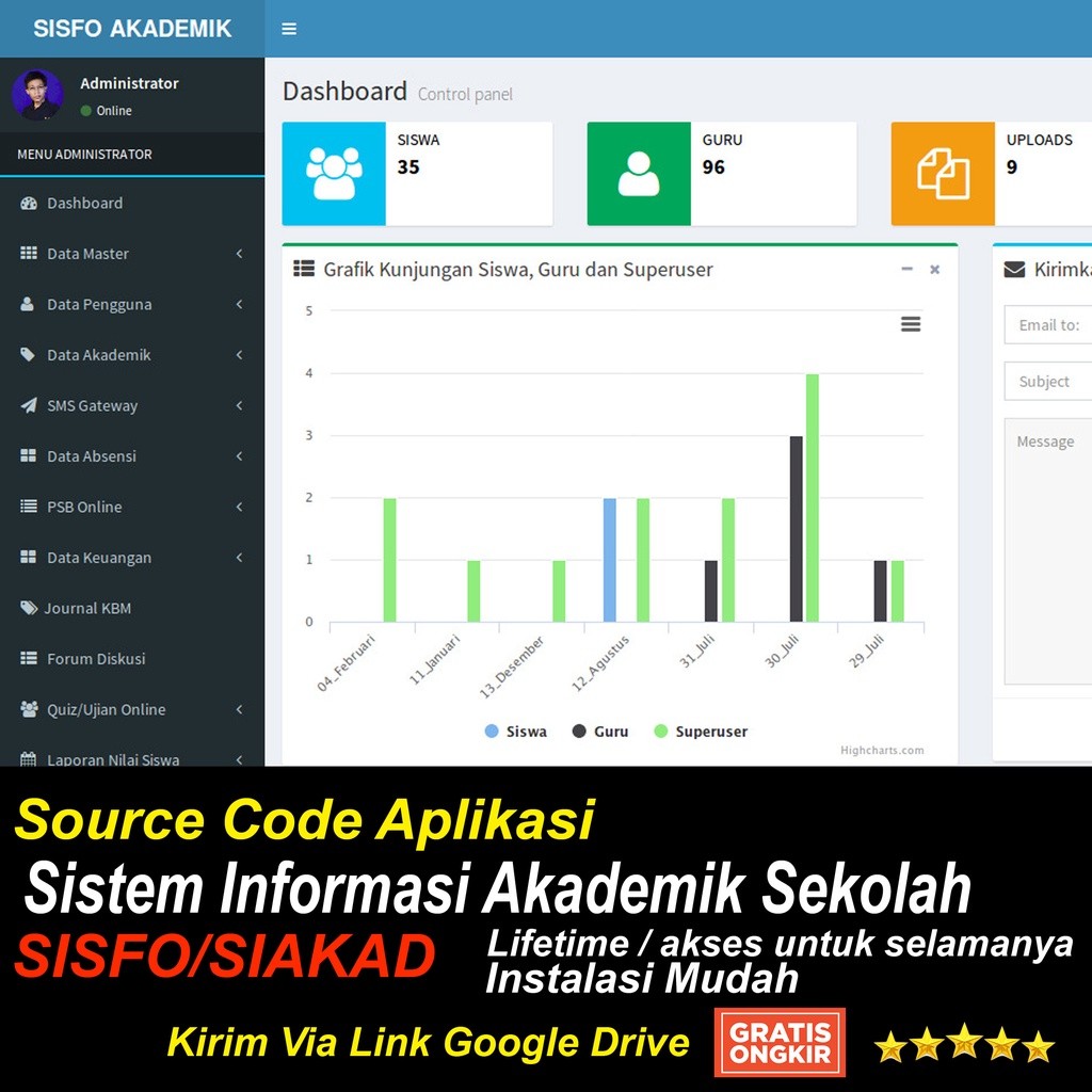 Jual Source Code Aplikasi Sistem Informasi Akademik Sekolah SISFO ...