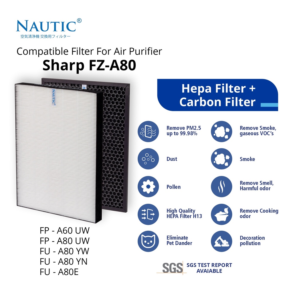 Jual NAUTIC - SHARP REPLACEMENT FILTER UNTUK HEPA & DEO FZ-A80SFE / FU ...