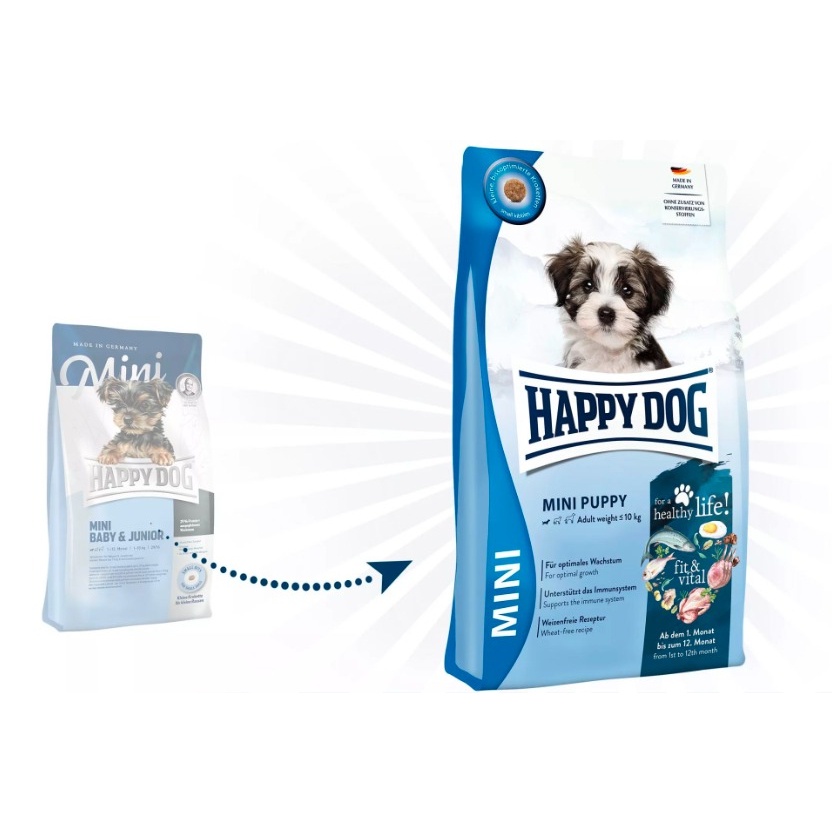Jual Happy Dog Mini Fit & Vital Puppy 800gr - Makanan Anjing PSID15 ...
