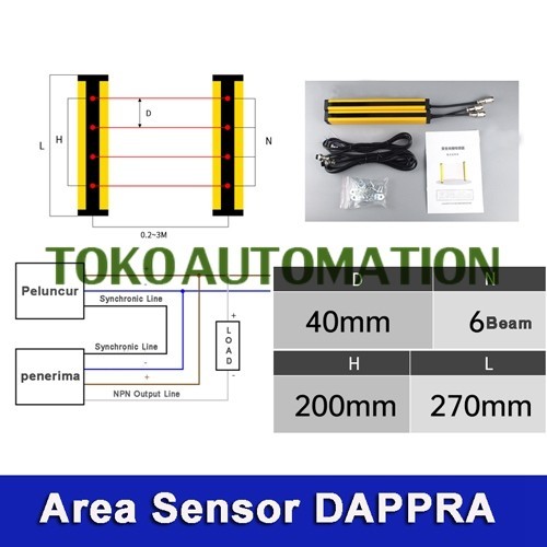 Jual LS99 Through beam pitch 40mm 6 beam NPN Safety Area Sensor Range ...