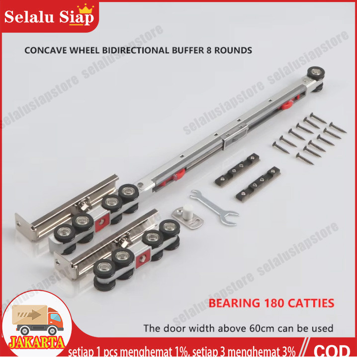 Jual Rel Pintu Sliding Gantung Galvanis Komplit Set Panjang 160cm/180cm/210cm | Shopee Indonesia