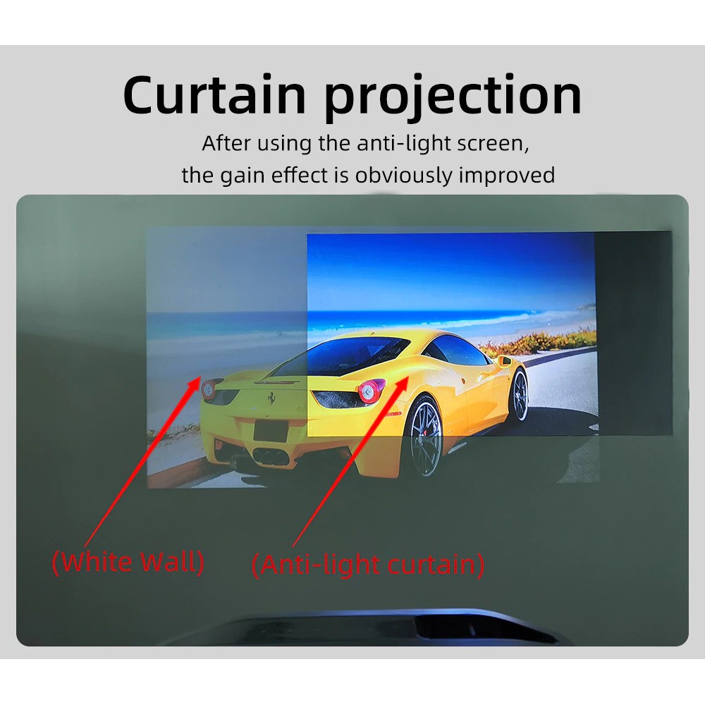 Jual HM Kain Layar Proyektor Anti-light Ambient Screen Curtain Layar ...
