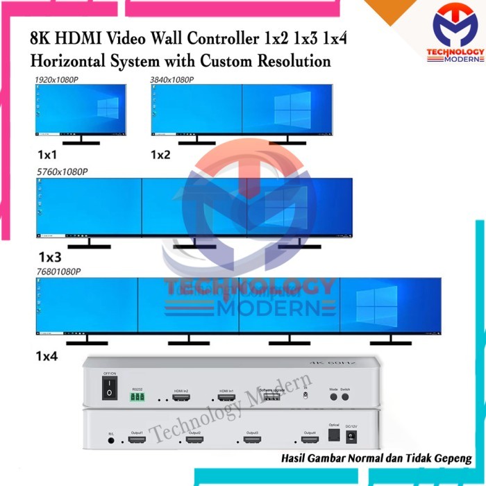 Jual 8K Video Wall Controller 1x2 1x3 1x4 Horizontal Mode Gambar Normal ...