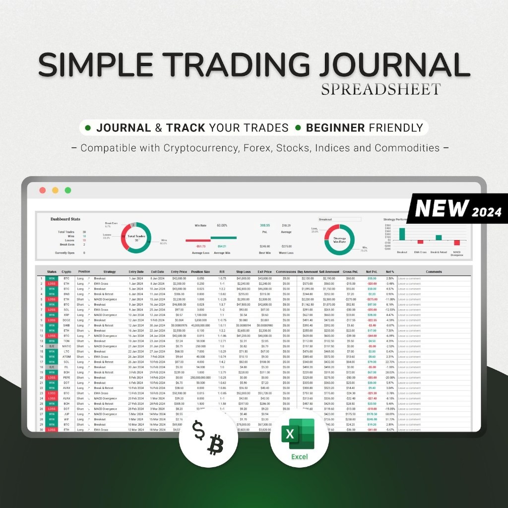 Jual Simple Trading Journal 2024 – Trading Dashboard untuk Trader ...