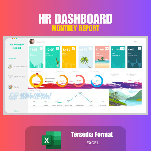 Jual HR Dashboard Monthly Report Excel Template - Template Excel Untuk ...