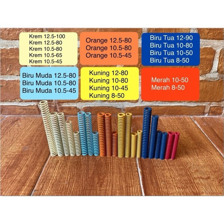 Jual Per misumi Japan - Spring Misumi - Japan Misumi Bulat Menggunakan ...