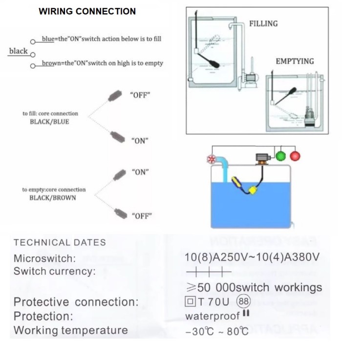 Jual Sensor Pelampung Celup Ketinggian Air Float Level Switch York FPS ...