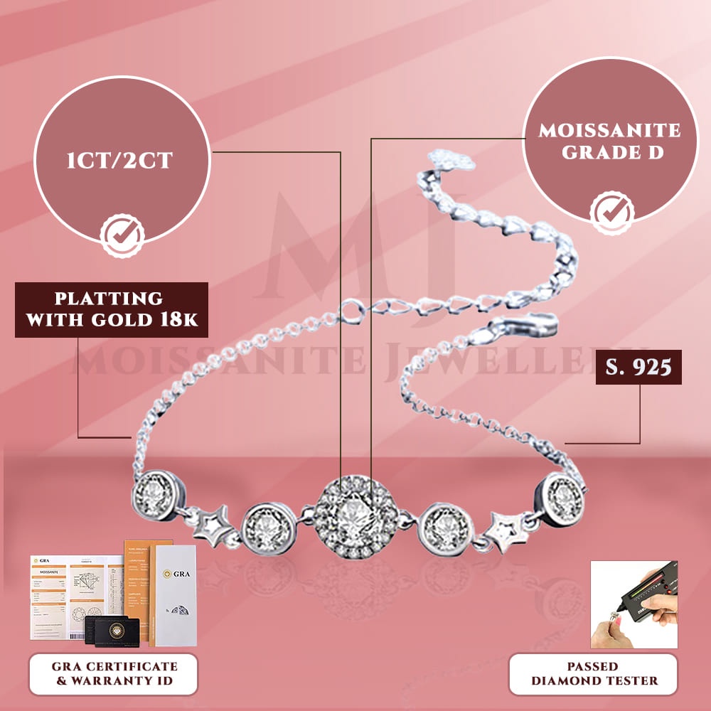 Jual Moissanite Jewellery - Gelang Permata Moissanite Lapis Emas 18K ...