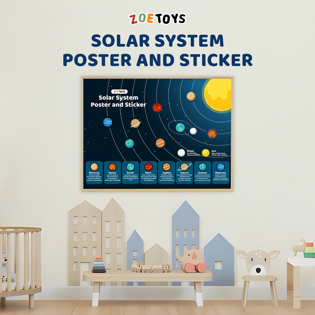 Jual Zuccaqu Solar System Poster and Sticker | Poster Montessori Outer ...