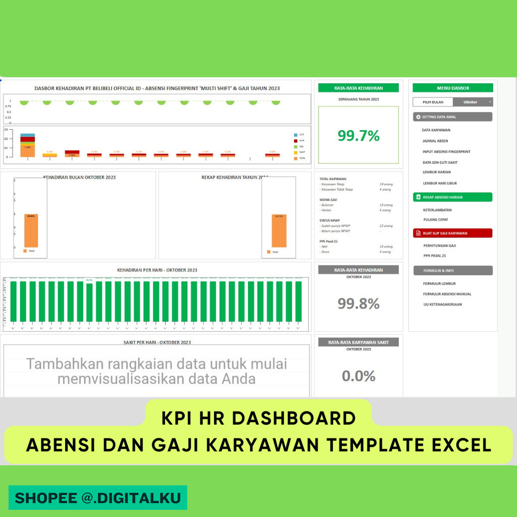 Jual KPI HR Dashboard Absensi dan Gaji Karyawan Excel Template | Shopee ...