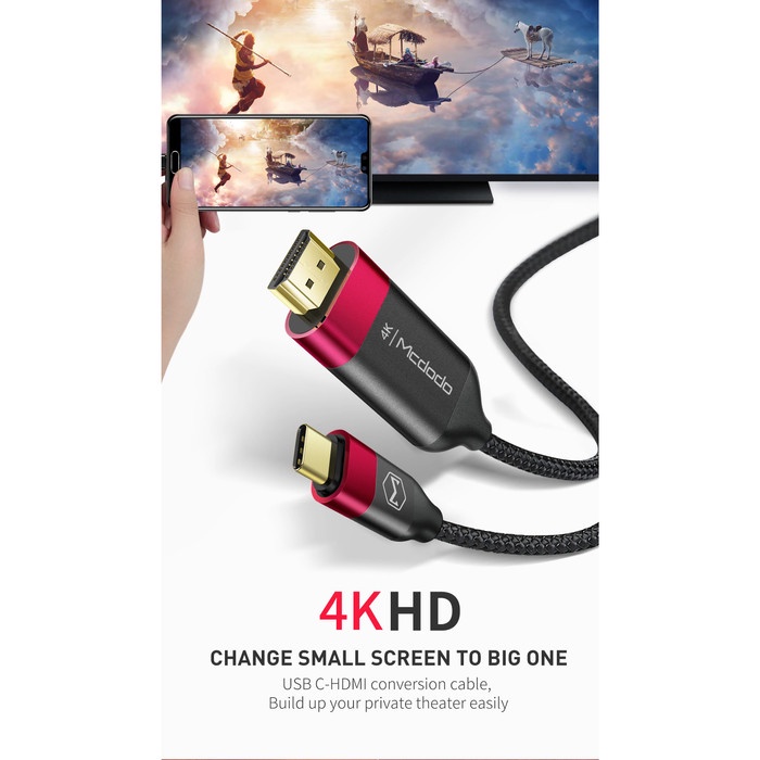 Jual Ambar Kabel USB Type C To HDMI Panjang 2 Meter 4K Cable MCDODO For ...