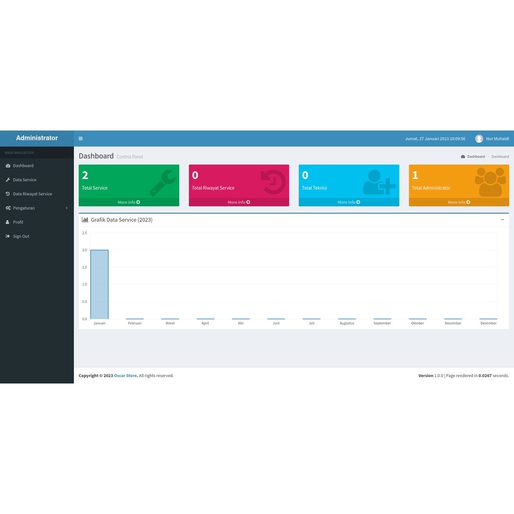 Jual Aplikasi Data Service Berbasis Website Sederhana dengan Framework CodeIgniter 3 Siap Pakai ...