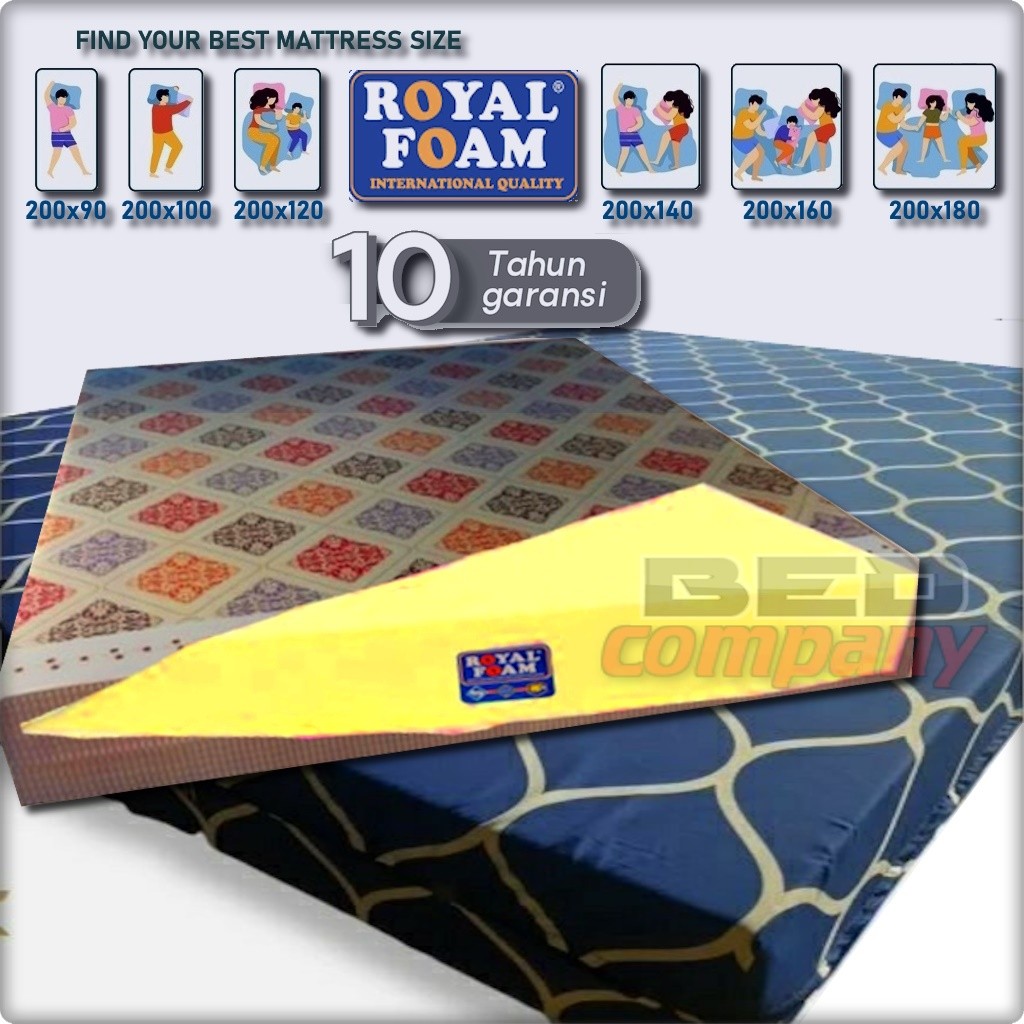 Jual Kasur ROYAL Foam Berbagai pilihan Ukuran Busa Kualitas Terbaik ...