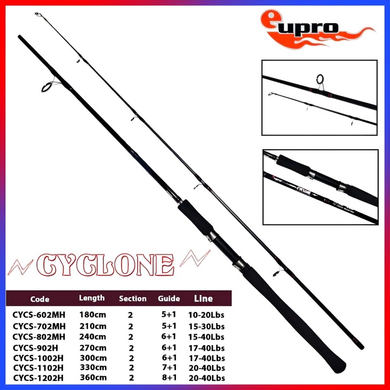 Jual EUPRO Joran Pancing Spinning CYCLONE Sambung 2 180CM - 360CM Cocok Untuk Galatama Pasiran ...