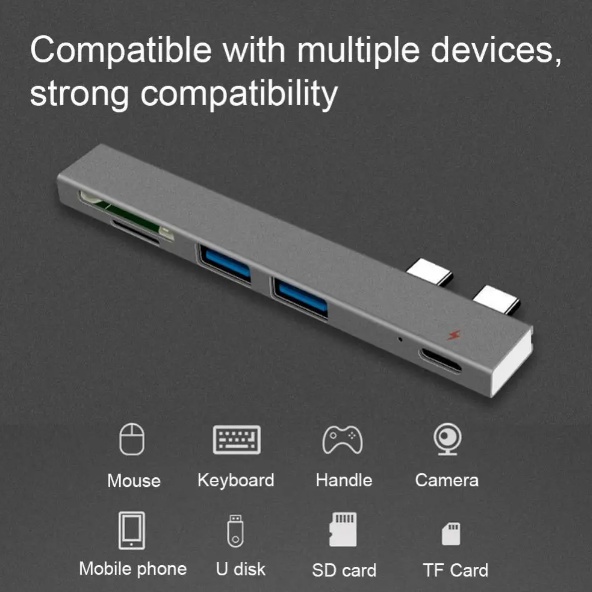 Jual Hub USB Macbook 5in1 Converter Multi Port For Macbook Pro Air M1 2016 2017 2018 2019 2020 ...