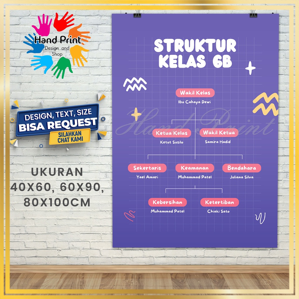 Jual Cetak SPANDUK / BANNER MMT Struktur Organisasi Kelas Susunan ...