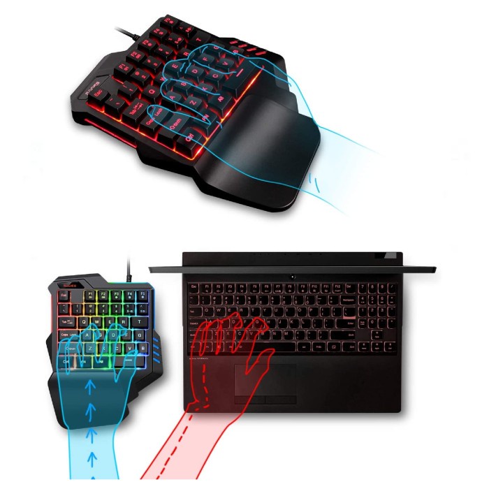 Jual Sades REVOLVER TS 36 / TS36 Single Hand / One Hand Gaming Keyboard ...