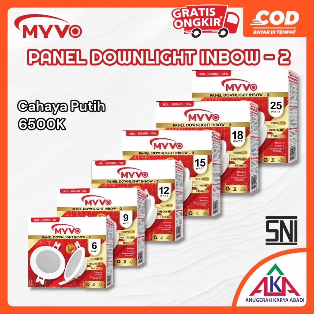 Jual MYVO Lampu Panel Downlight INBOW-2 Round IBR LED 6W 9W 12W 15W 18W 25W Cool Daylight CDL ...