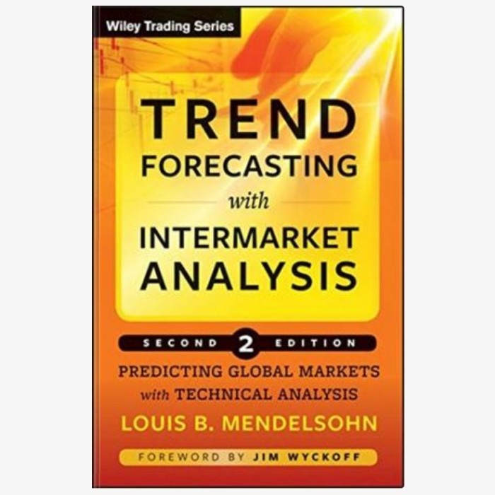 Jual Buku Trend Forecasting with Intermarket Analysis: Predicting ...