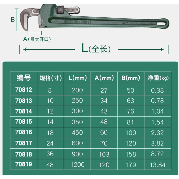 Jual SATA KUNCI PIPA 70814 PIPE WRENCH 12 INCH | Shopee Indonesia