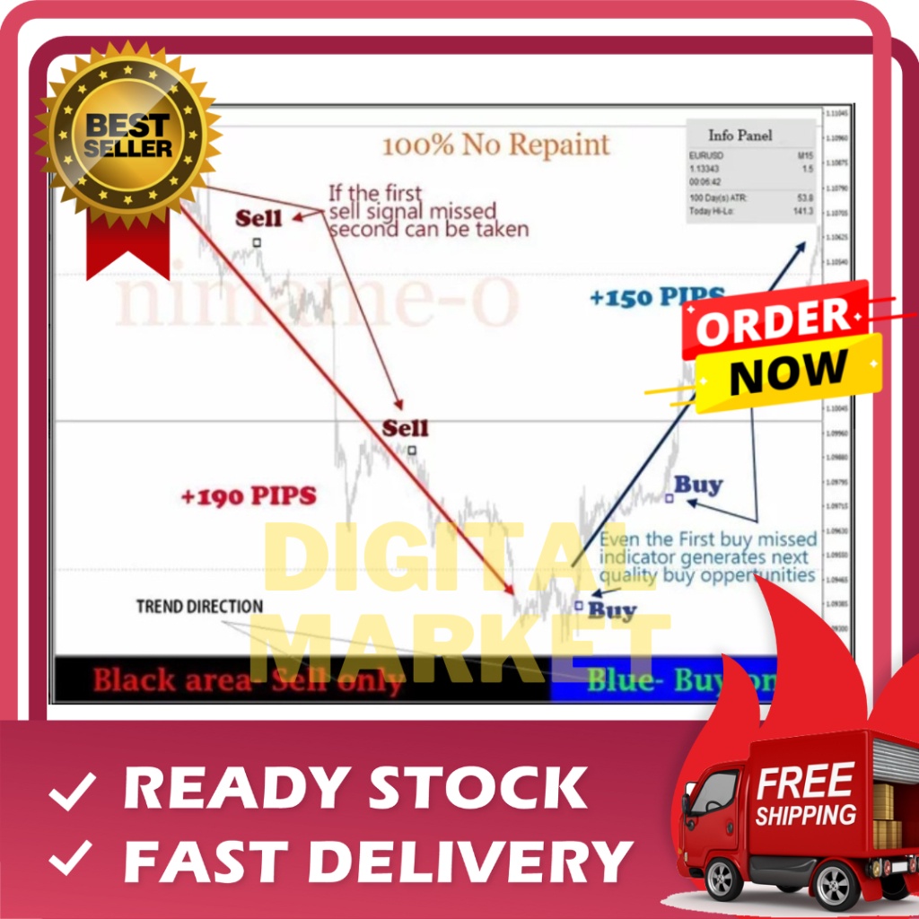 Jual Indicator Premium MT4 Crystal non repaint | Shopee Indonesia